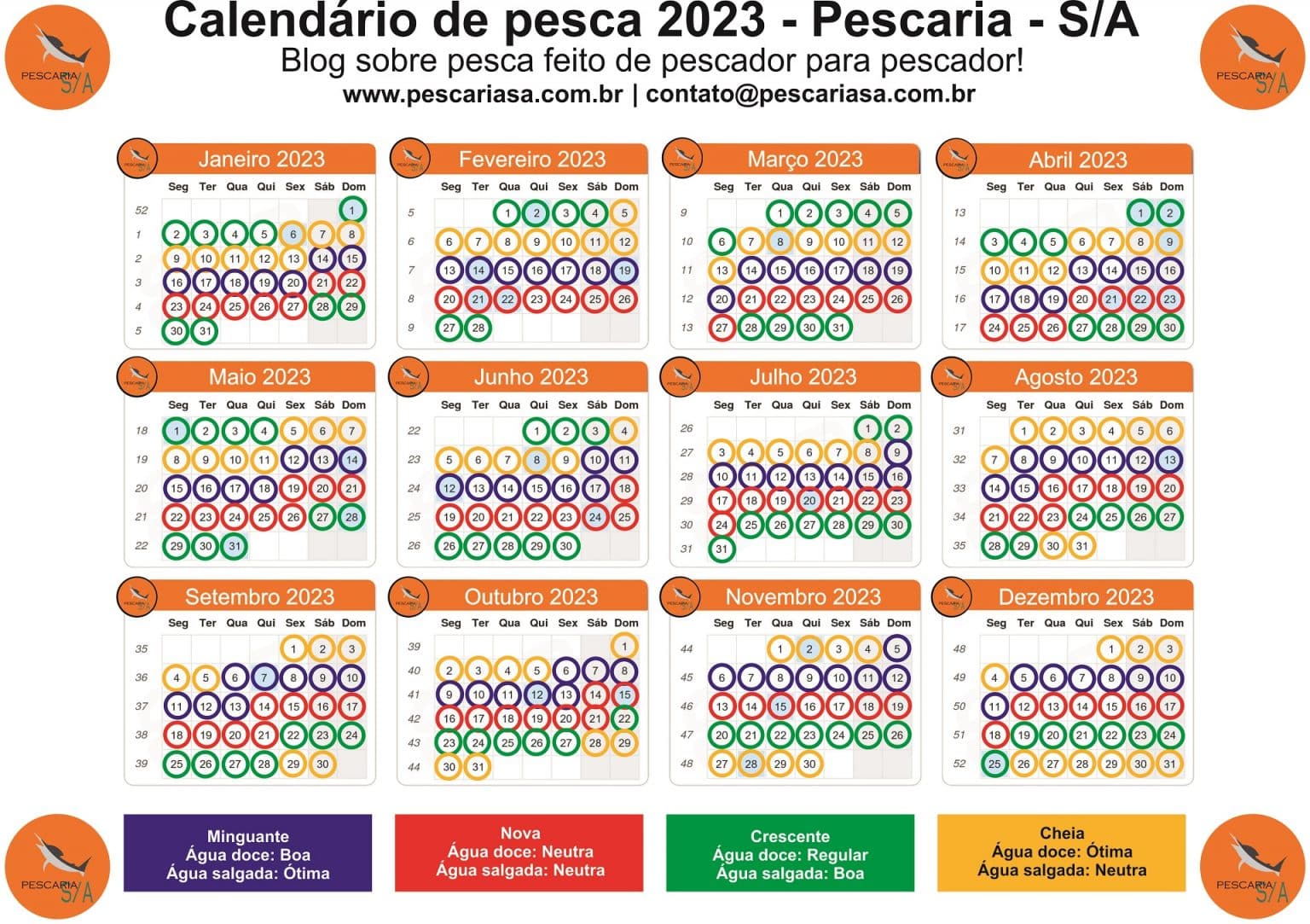 Calendário lunar de pesca 2023 para download grátis - Pescaria S/A